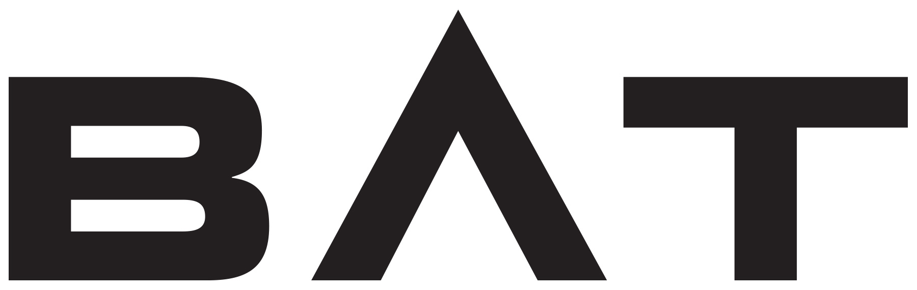 BAT - Electronic International Commerce